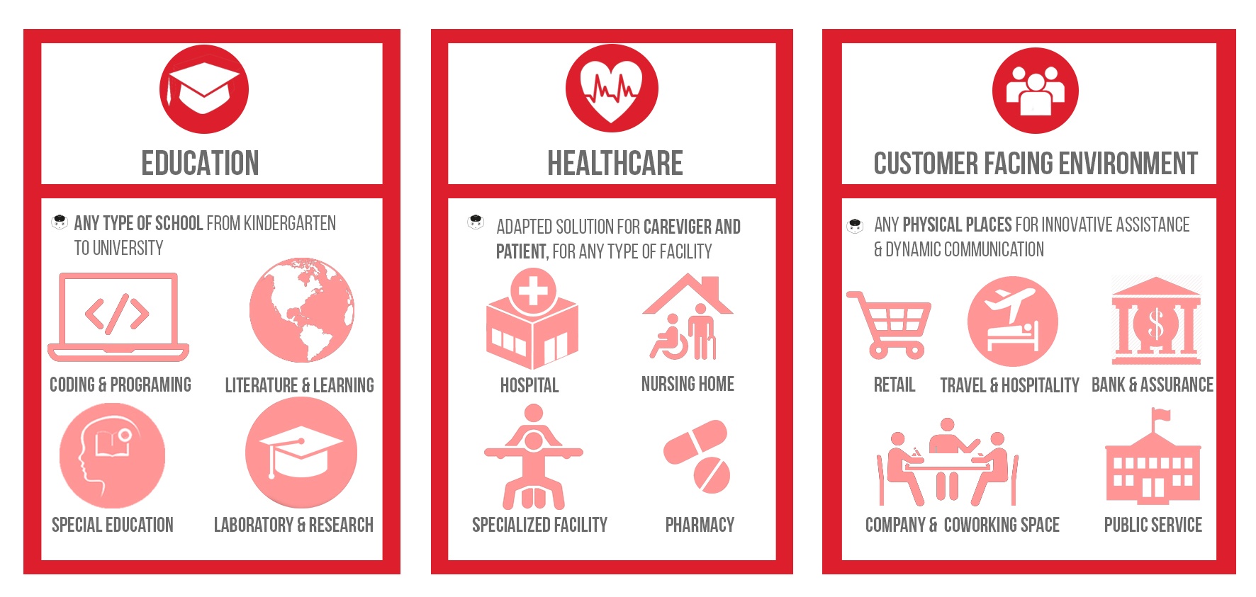 Robô Humanóide NAO V6